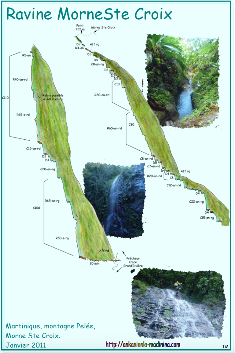 Ravine Morne Ste Croix - An Kanion La : Canyoning en Martinique