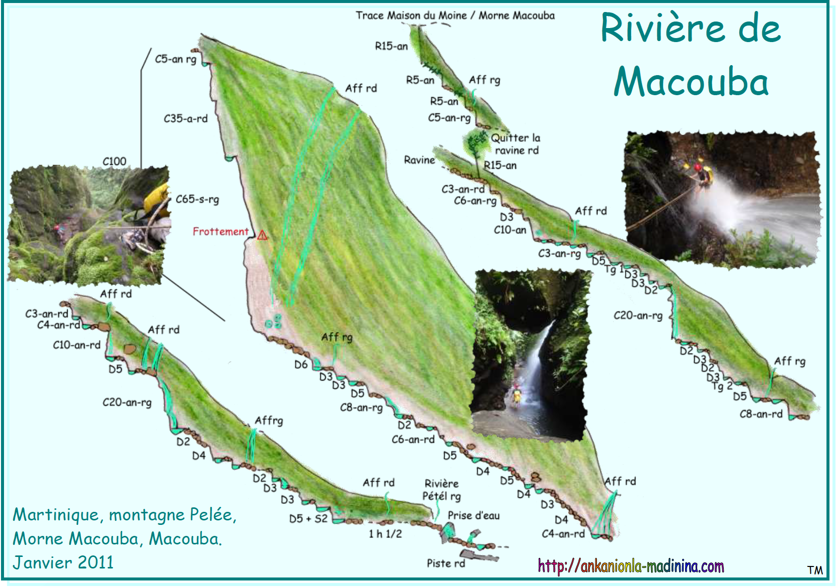 Rivière de Macouba - An Kanion La : Canyoning en Martinique
