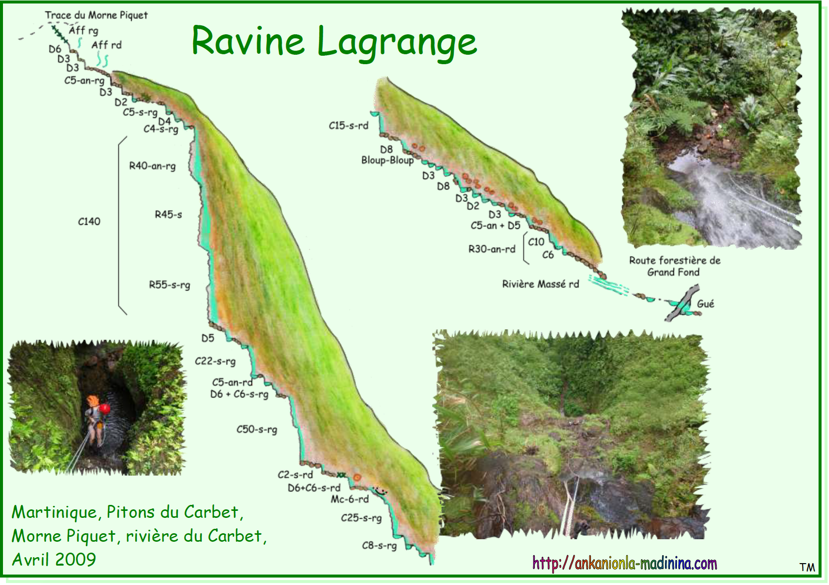 Ravine Lagrange - An Kanion La : Canyoning en Martinique
