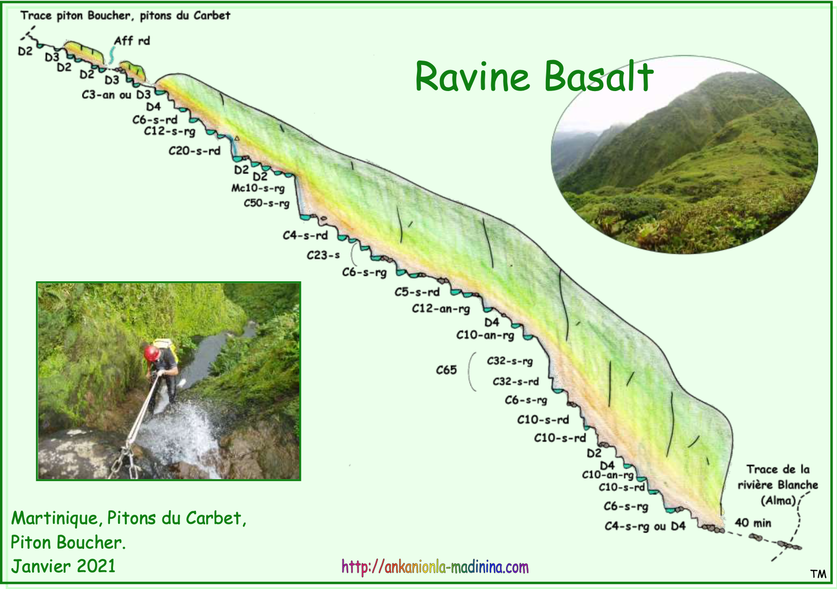 Ravine Basalt - An Kanion La : Canyoning en Martinique